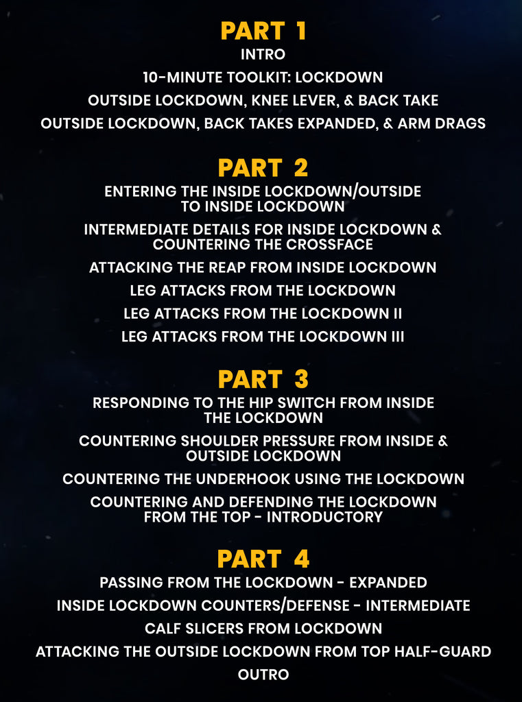 Lockdown 101: Quickstart Guide To Success by Cameron Mellott – BJJ Fanatics
