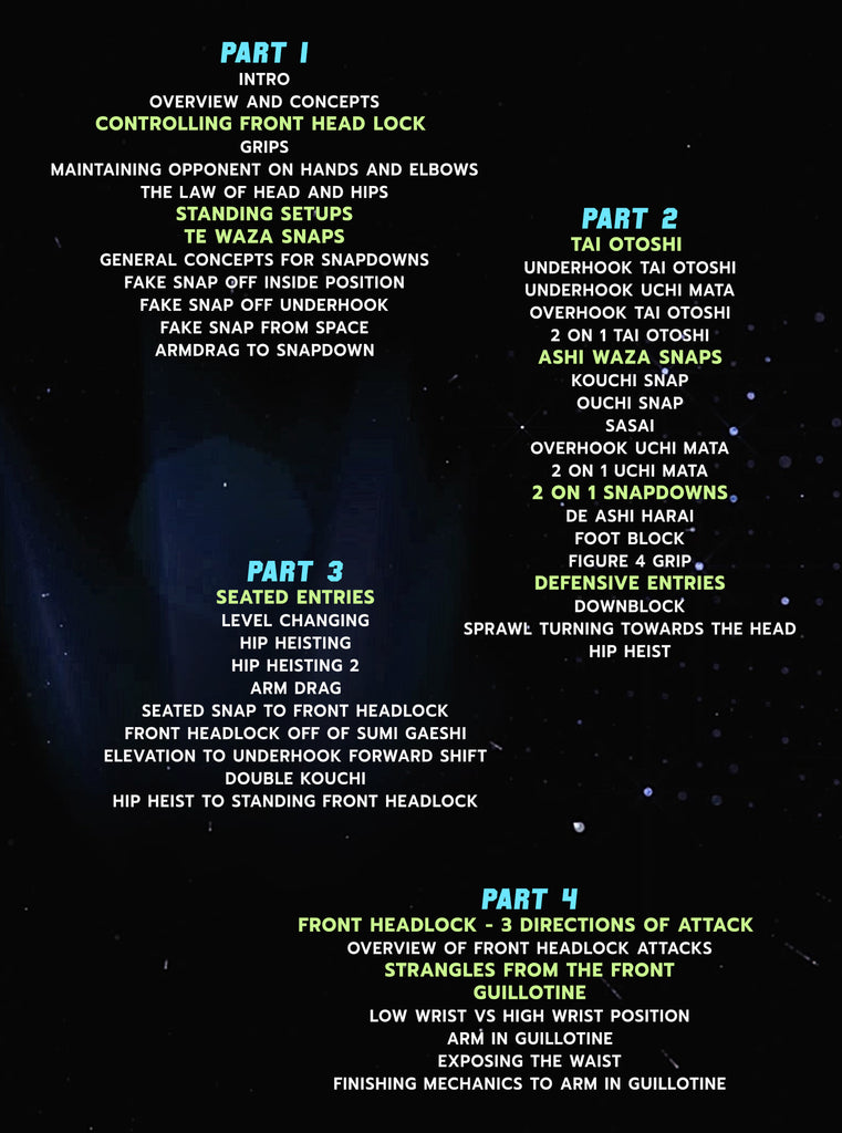 Essential Connections: Chest To Back - In Front of the Elbows by Gianc – BJJ Fanatics