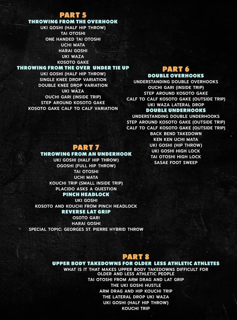 Standing2Ground: Upper Body Takedowns by John Danaher – BJJ Fanatics