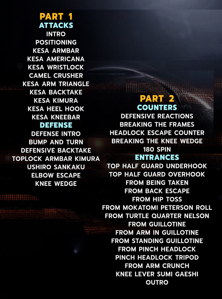 Sultan of Strangles: Scarfold Series by Mike Rakshan – BJJ Fanatics