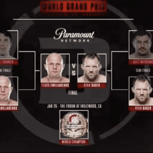 Bellator Heavyweight Grand Prix - FINAL – BJJ Fanatics