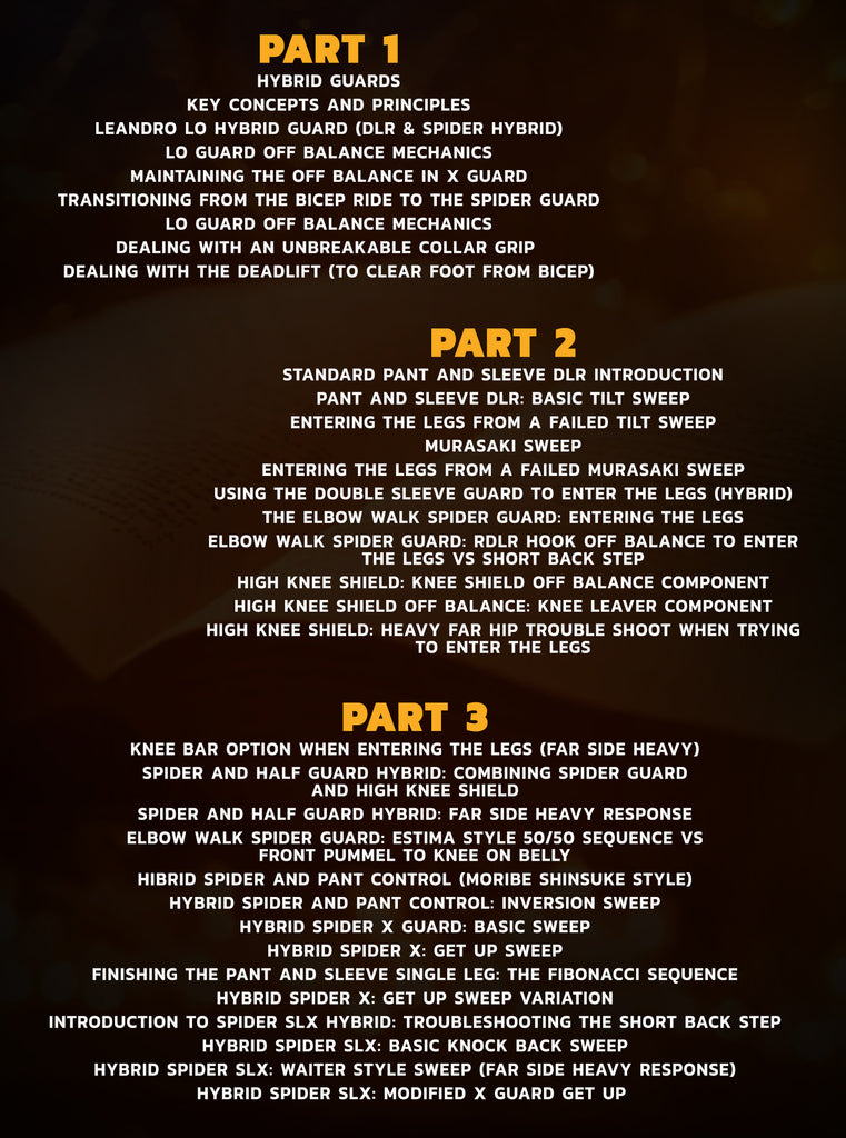 Hybrid Guard Compendium by Ariel Tabak – BJJ Fanatics