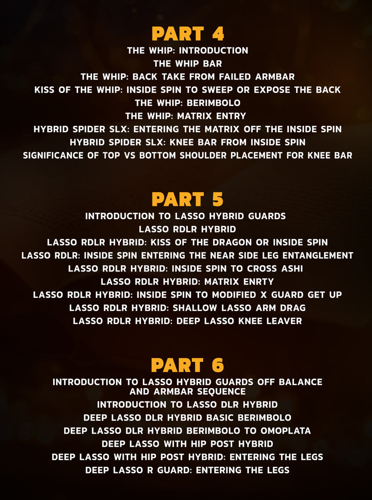 Hybrid Guard Compendium by Ariel Tabak – BJJ Fanatics