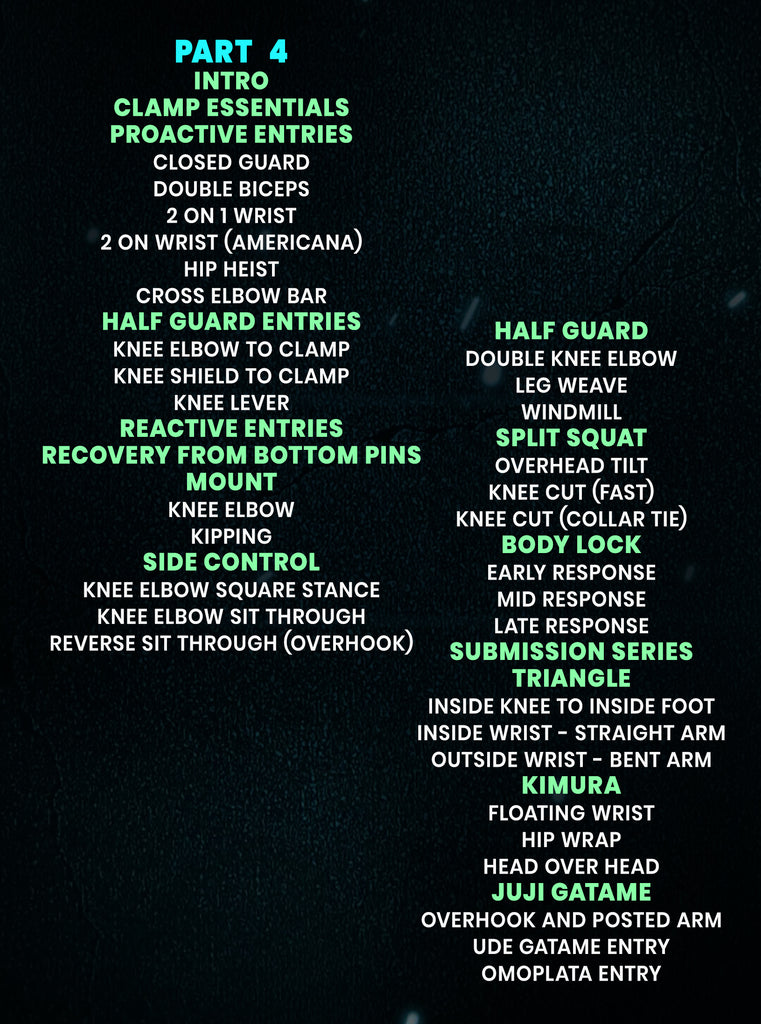 Under Pressure: Retention, Recovery and Attacking From Guard by Brian – BJJ Fanatics