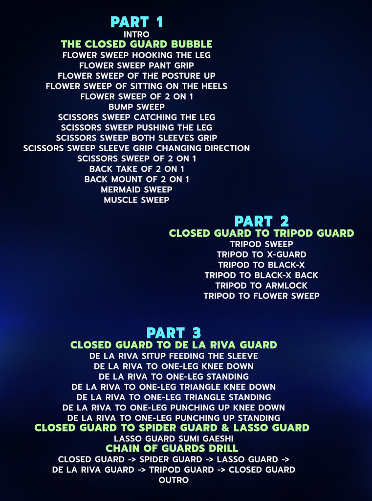 Visible Jiu Jitsu: Closed Guard To Open Guard Entries by Bruno Bastos ...