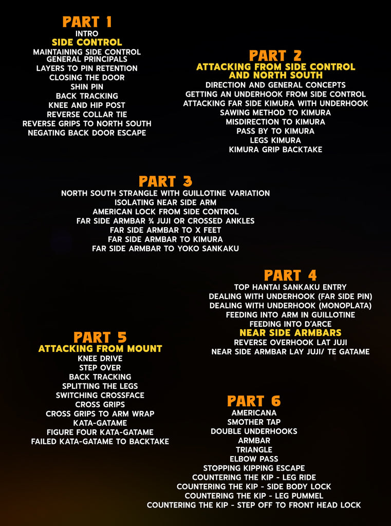 Essential Connections: Chest To Chest Submissions and Pin Transitions ...