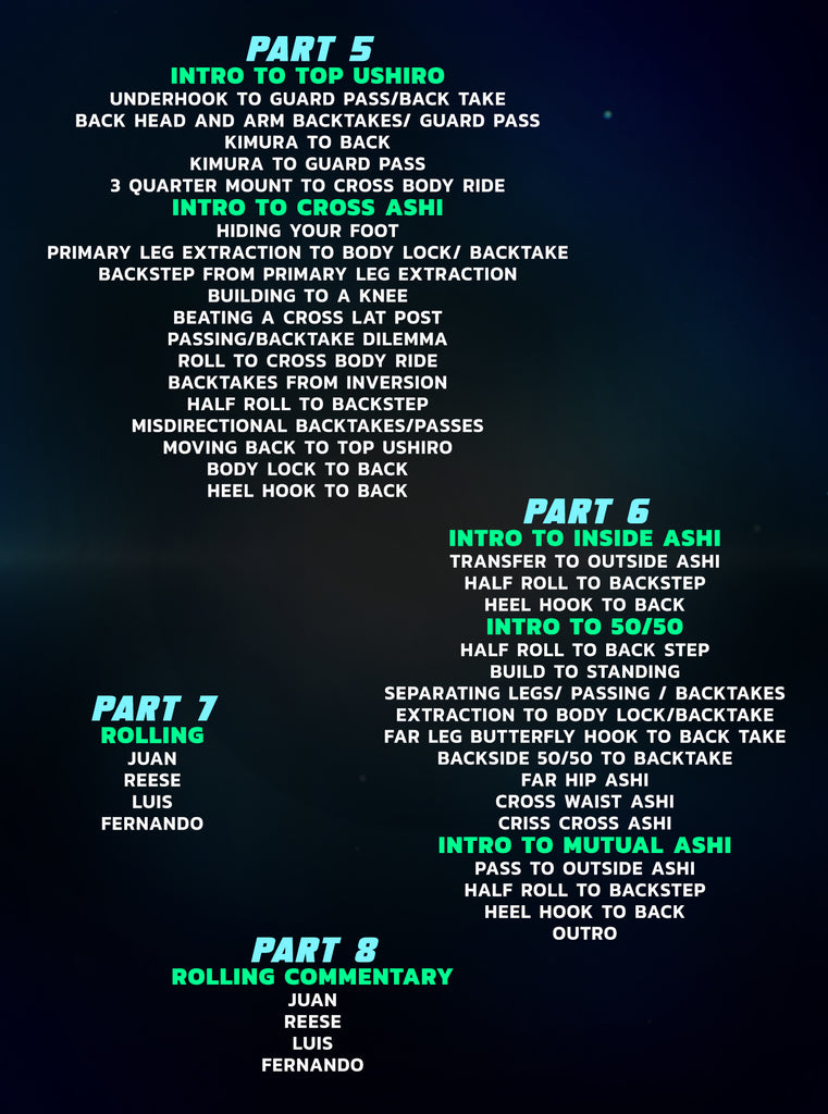 Pillars of Defense: Leg Locks to Back Takes by Gordon Ryan – BJJ Fanatics