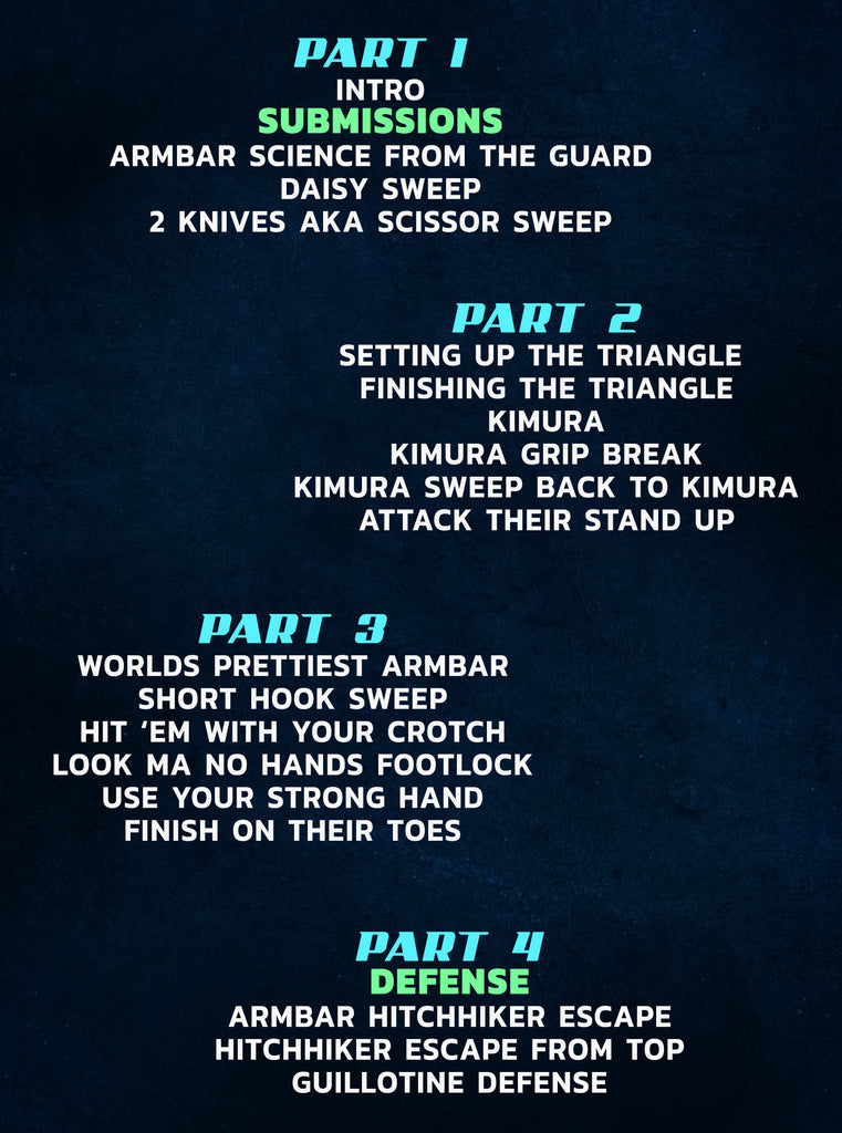 The Daisy Fresh Curriculum: White Belt Stripe 4 by Heath Pedigo – BJJ ...