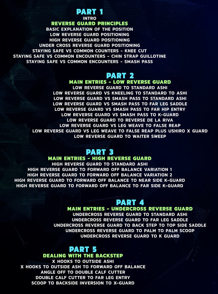 Dynamic Reverse Guard by Jason Rau – BJJ Fanatics