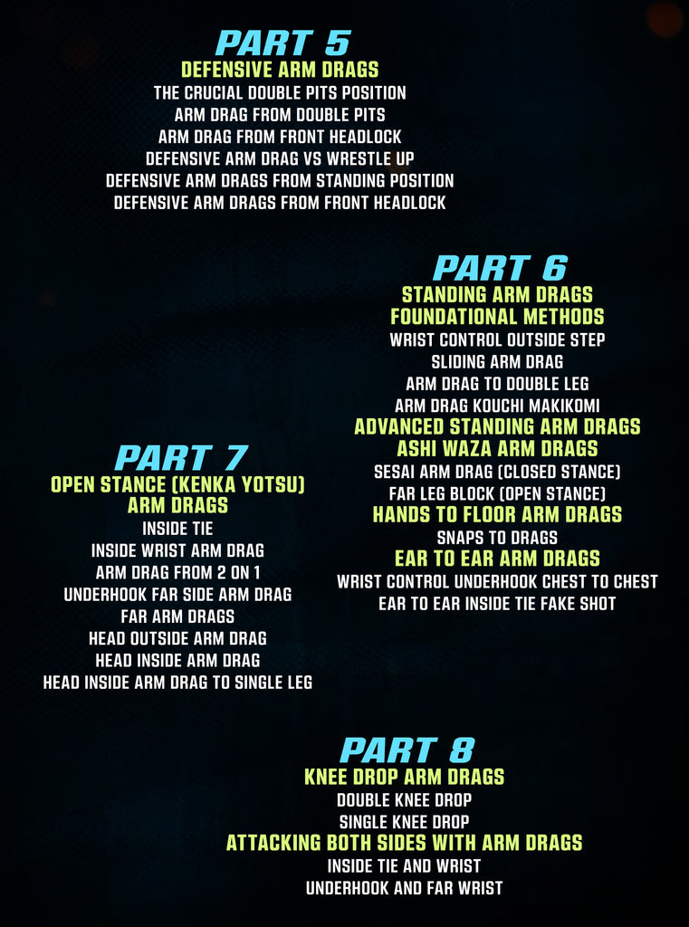 Master The Move: Arm Drags by John Danaher – BJJ Fanatics