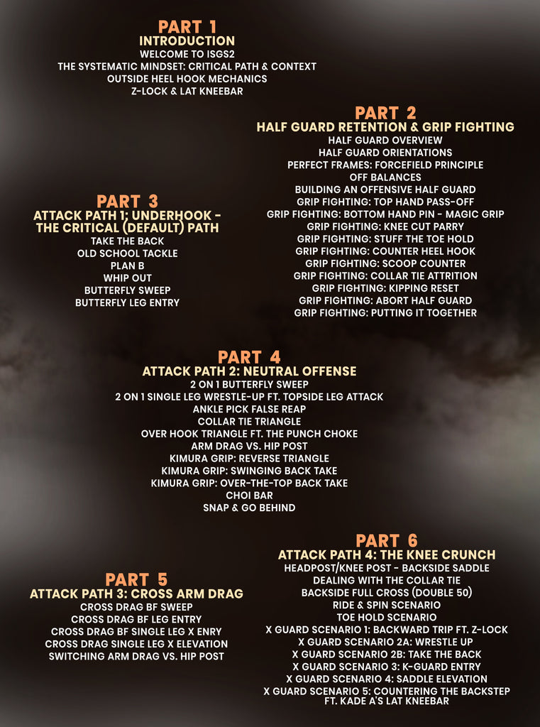 Inside Guard Secrets Half Guard and the Knee Crunch by Kieran Kichuk ...