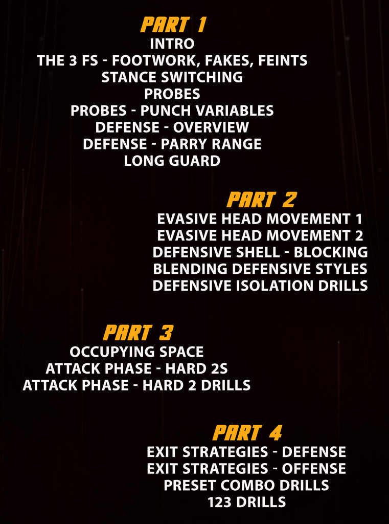 Science Of Striking by Kirian Fitzgibbons – BJJ Fanatics