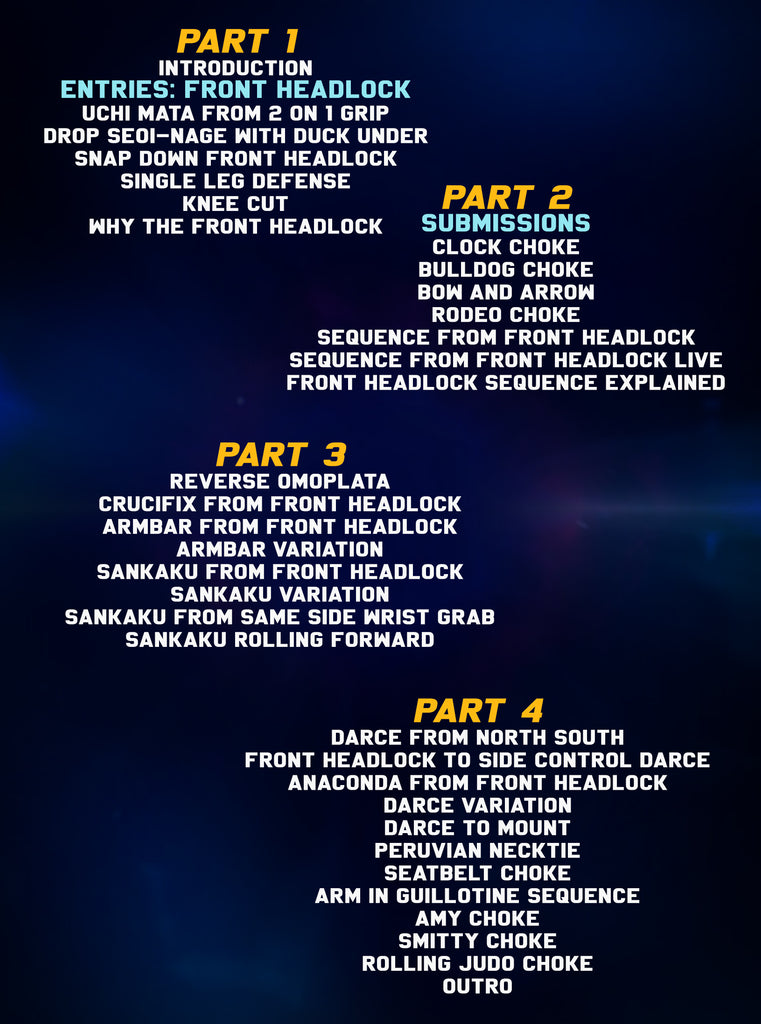 Front Headlock Mastery by Luke Harris – BJJ Fanatics