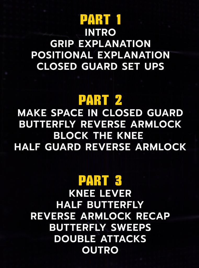 Reverse Armlock by Magid Hage – BJJ Fanatics