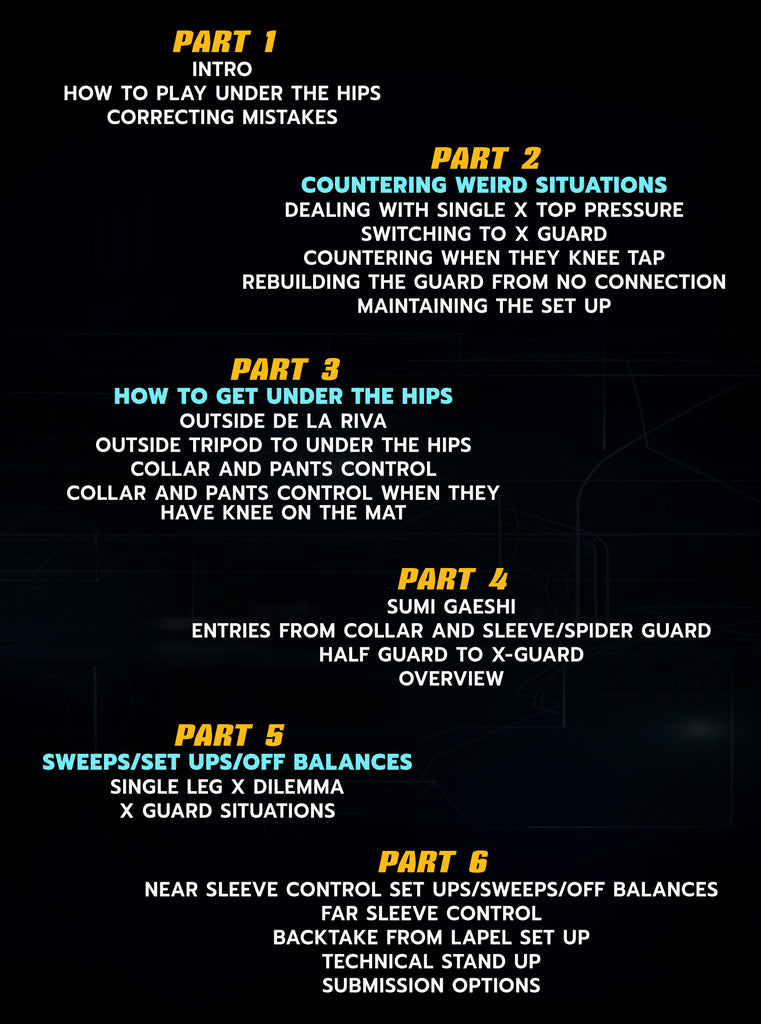 Building The Greatest Gi Game: Under The Hips by Nicholas Meregali ...