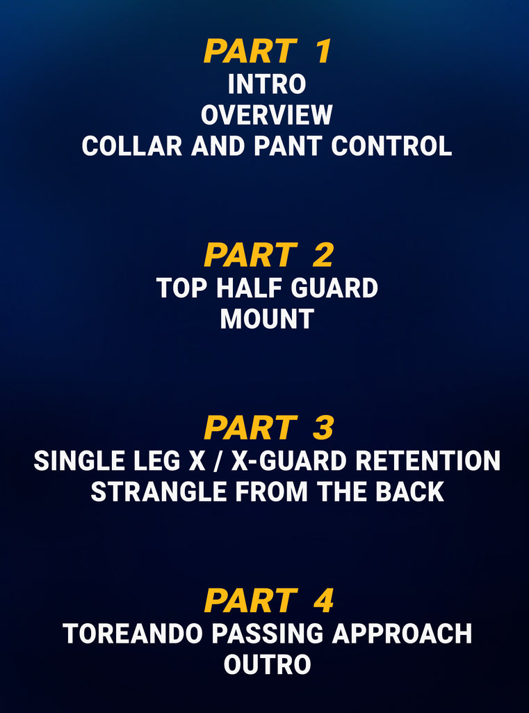 Building The Greatest Gi Game: Introduction To The System by Nicholas ...