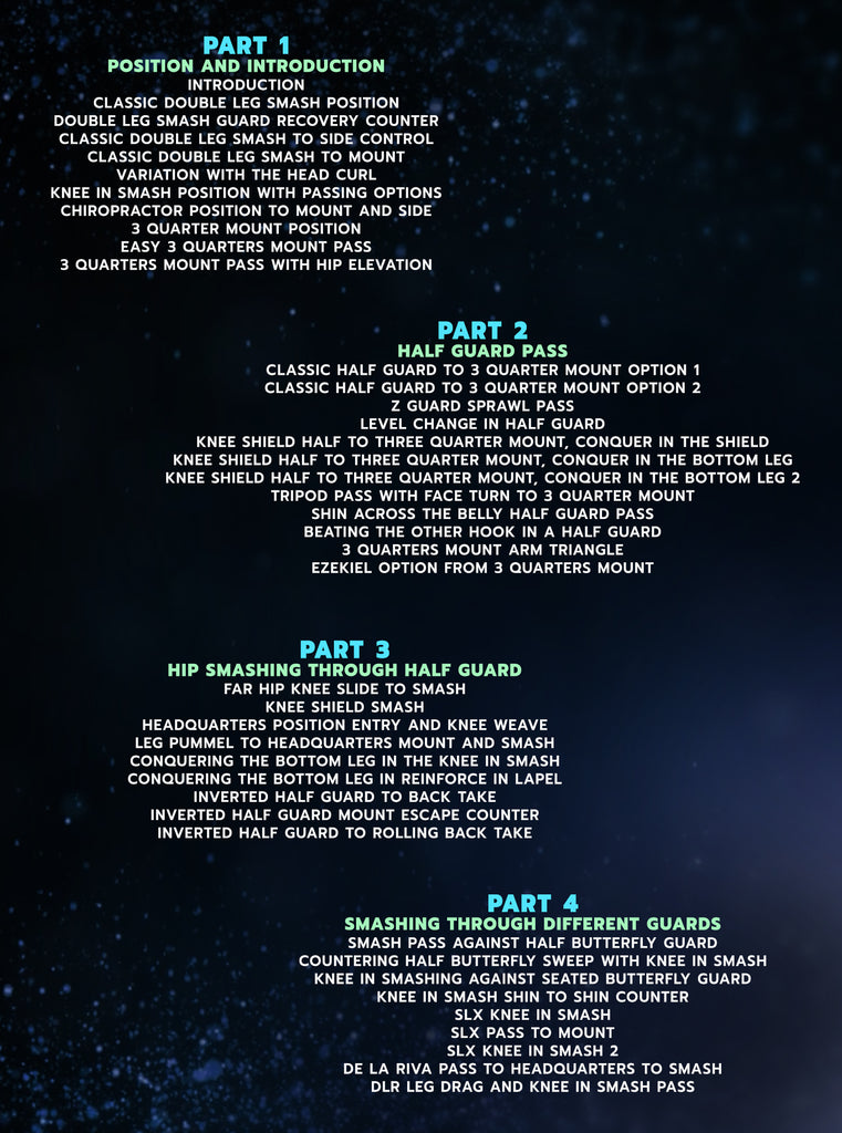 Polish Power Smash Passing by Adam Wardzinski – BJJ Fanatics