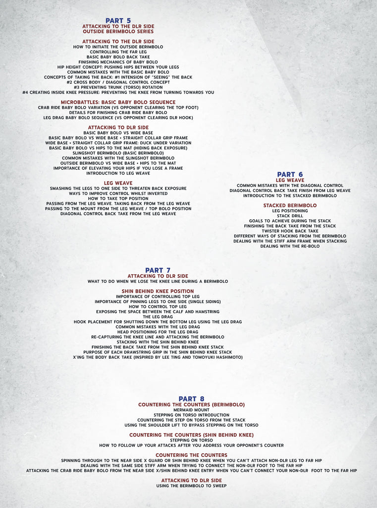 Open Guard Compendium: Lower Body Guards by Ariel Tabak – BJJ Fanatics