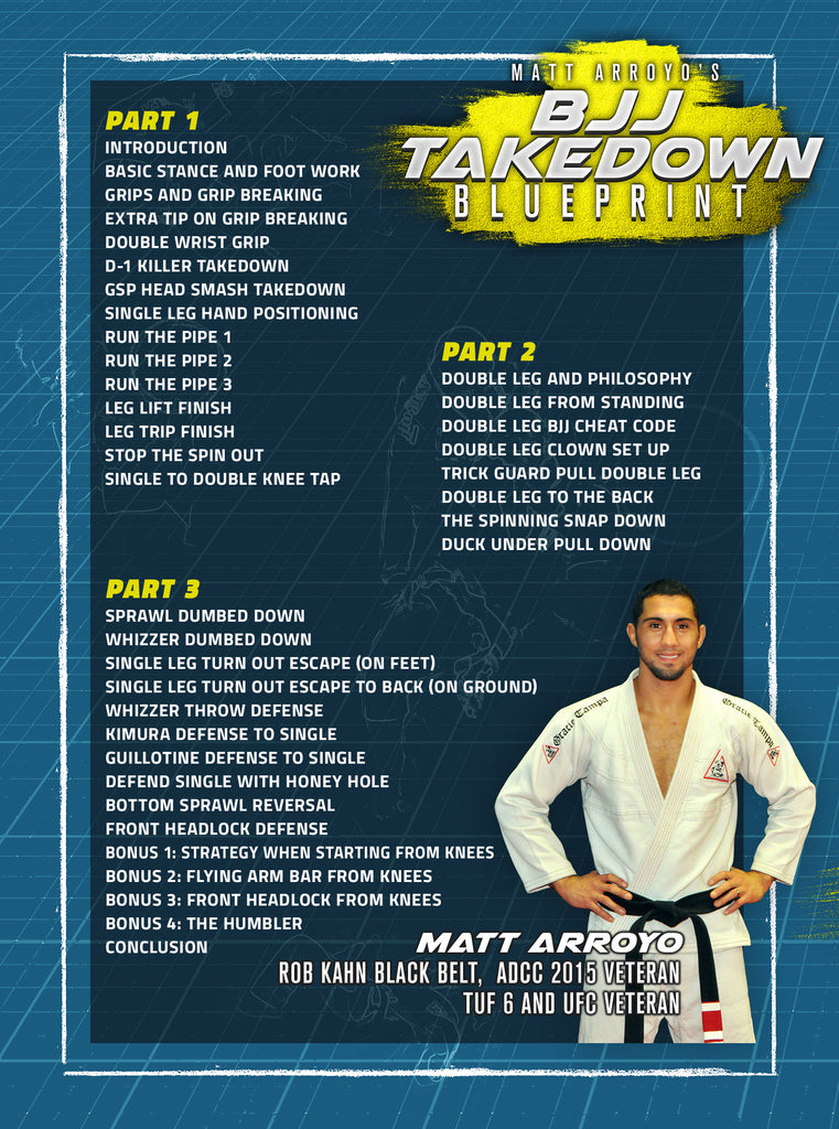 BJJ Takedown Blueprint by Matt Arroyo – BJJ Fanatics