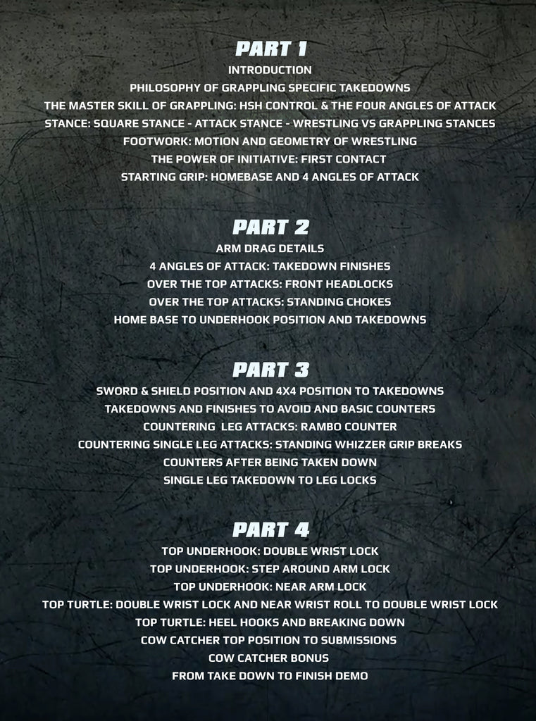 Grappling Takedown Dominance For Grapplers by Brandon Ruiz – BJJ Fanatics