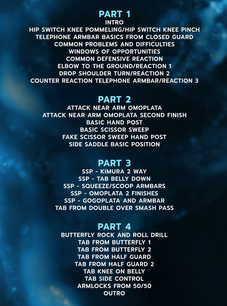 Telephone Armbar System by Casey Lamb – BJJ Fanatics