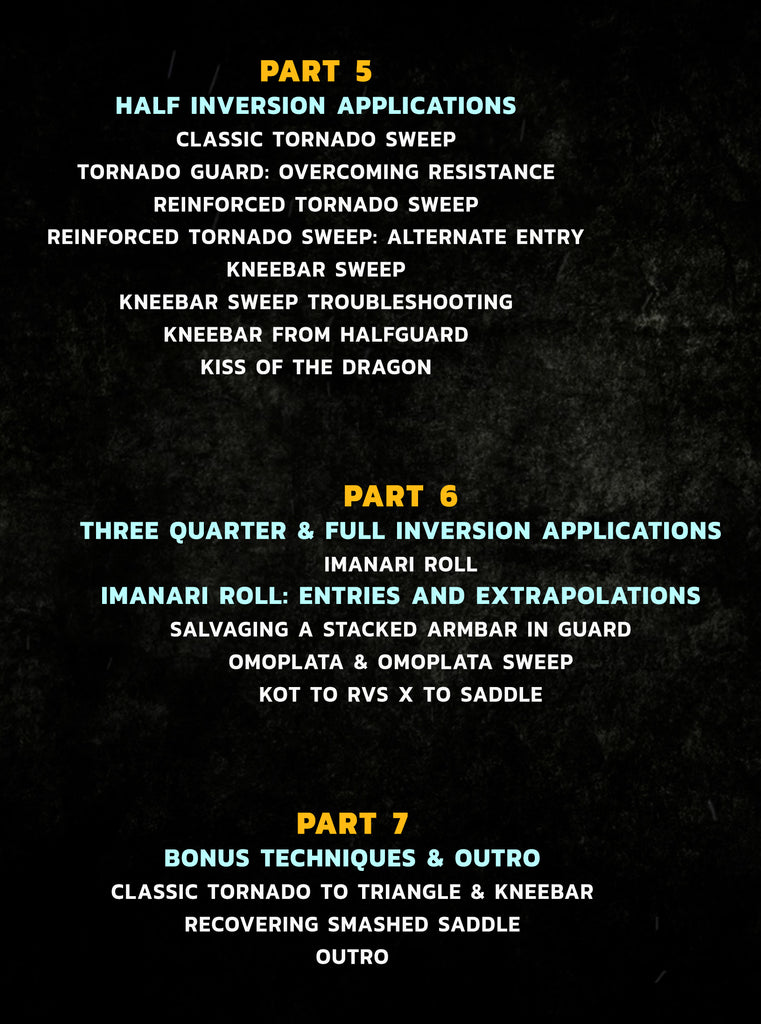 Inversions 101 And The Art Of Inversion by Charles Harriott – BJJ Fanatics
