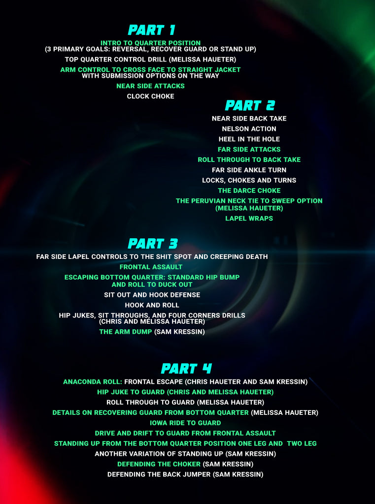 All About The Quarter Position by Chris Haueter – BJJ Fanatics