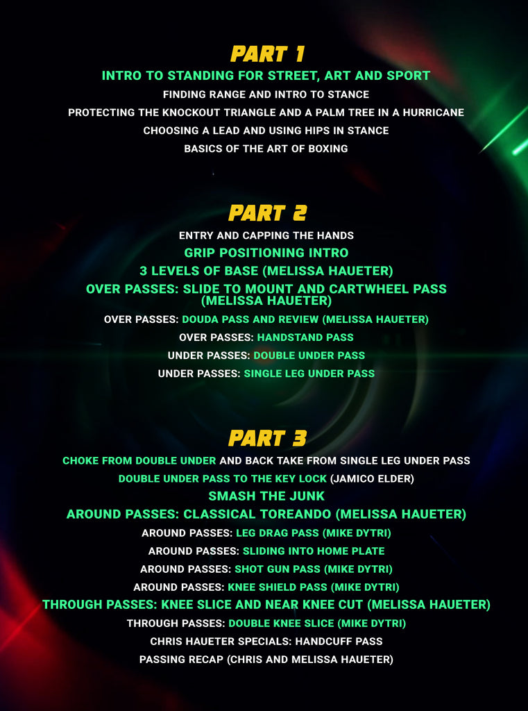 Intro to Standing And Passing Guard 101 by Chris Haueter – BJJ Fanatics