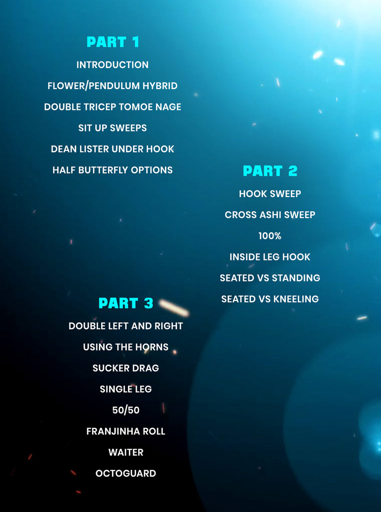 Clean Sweeps For No-Gi by Jeff Glover – BJJ Fanatics