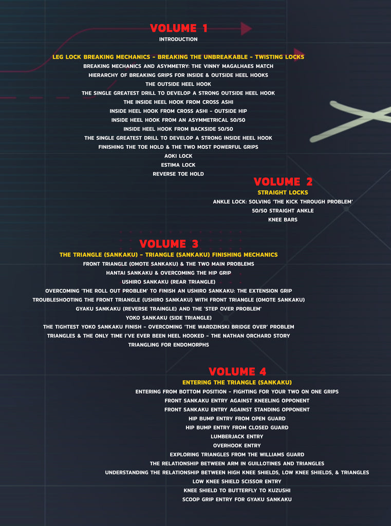 High Level Triangle and Leg Lock Combos by Craig Jones – BJJ Fanatics