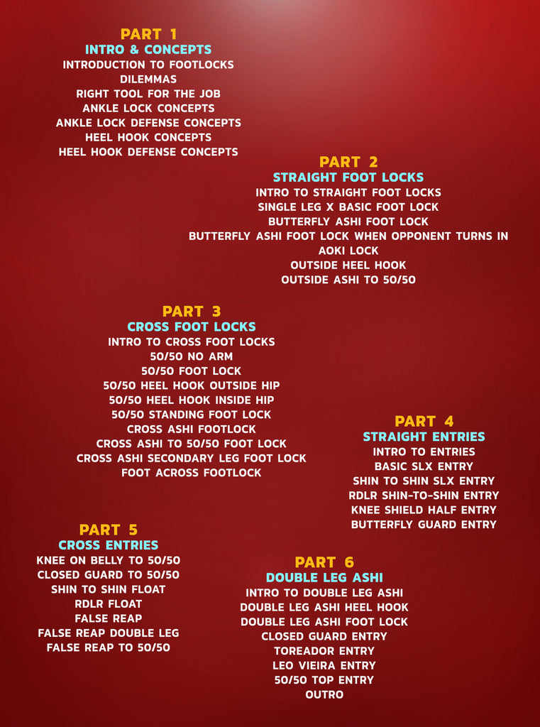 Footlock Revolution by Daniel De Groot – BJJ Fanatics