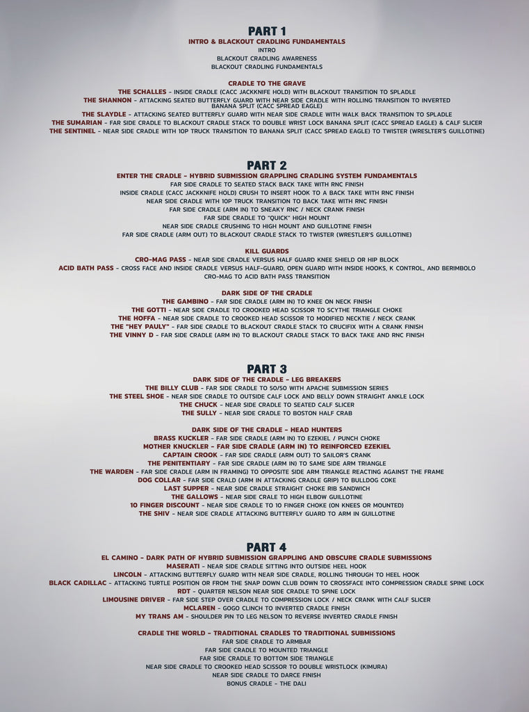 The Blackout Hybrid Pin and Cradle System by David Petrone – BJJ Fanatics