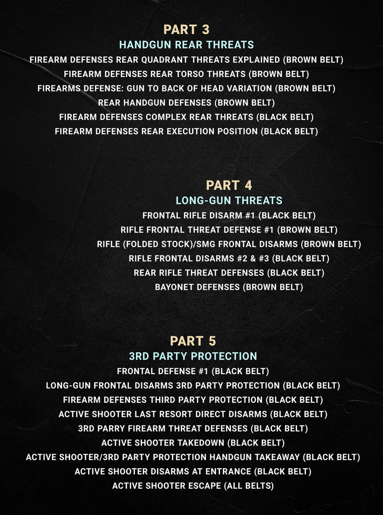 Firearm Defense by David Kahn – BJJ Fanatics