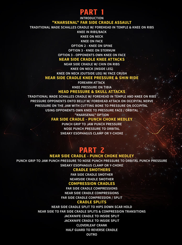 The Blackout Hybrid Cradle System: Pressure Taps by David Petrone – BJJ ...