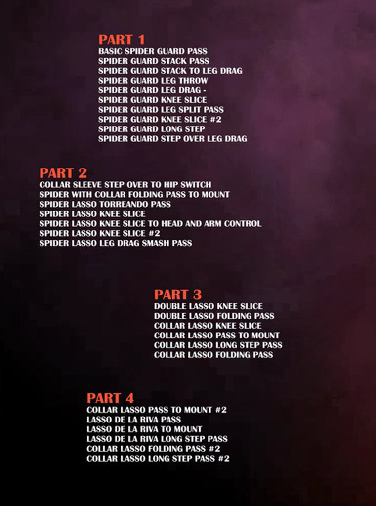 Destroying The Lasso guard by Gustavo Batista – BJJ Fanatics