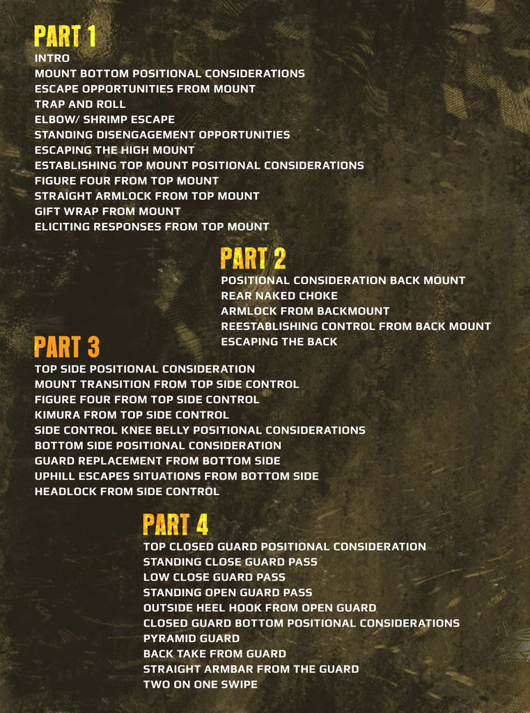 Position, Transition and Submission by Eli Knight – BJJ Fanatics