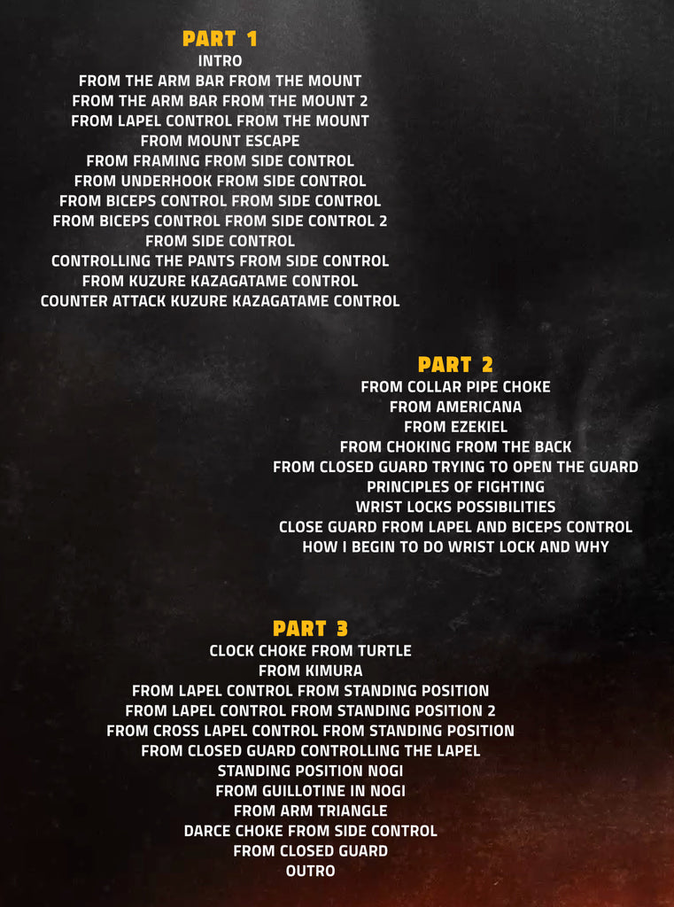 Wristlock Master by Fredson Paixão – BJJ Fanatics