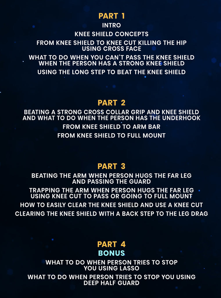 Passing Knee Shield With Pressure and Precision by Gustavo Batista ...