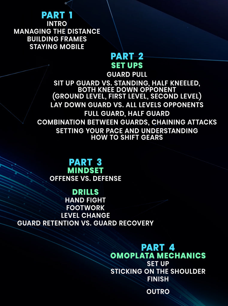 Building a Better Guard by Italo Moura – BJJ Fanatics