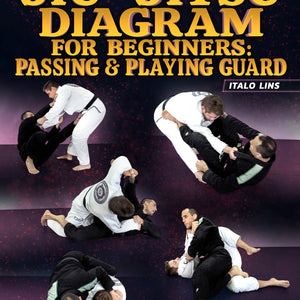 The Jiu Jitsu Diagram For Beginners Passing & Playing Guard by Italo L ...