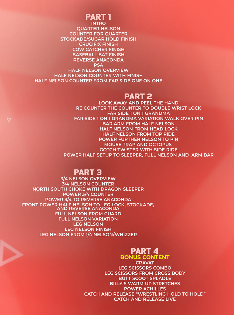 Nelson Family: Catch Wrestling Nelson Holds by Jake Shannon – BJJ Fanatics