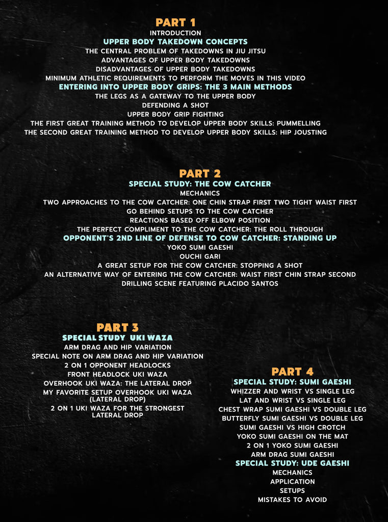 Standing2Ground: Upper Body Takedowns by John Danaher – BJJ Fanatics