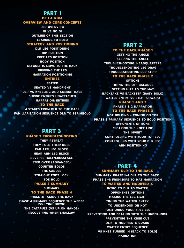 No Gi Open Guard Volume 2: De La Riva & Waiter by Lachlan Giles – BJJ ...