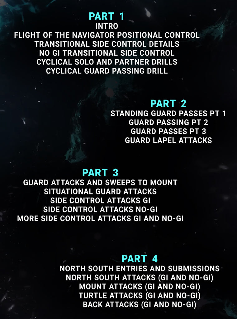 BJJ after 40: Best Practices by Mike Bidwell – BJJ Fanatics