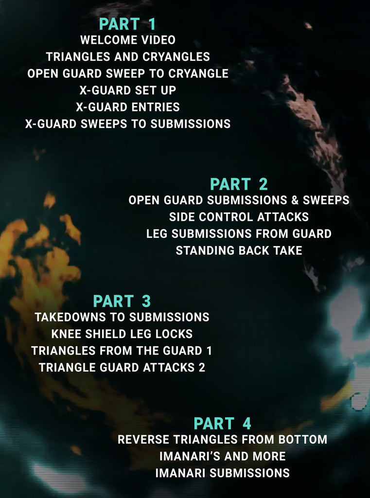 Cryangles, Triangles & Leglocks by Mike Bidwell – BJJ Fanatics