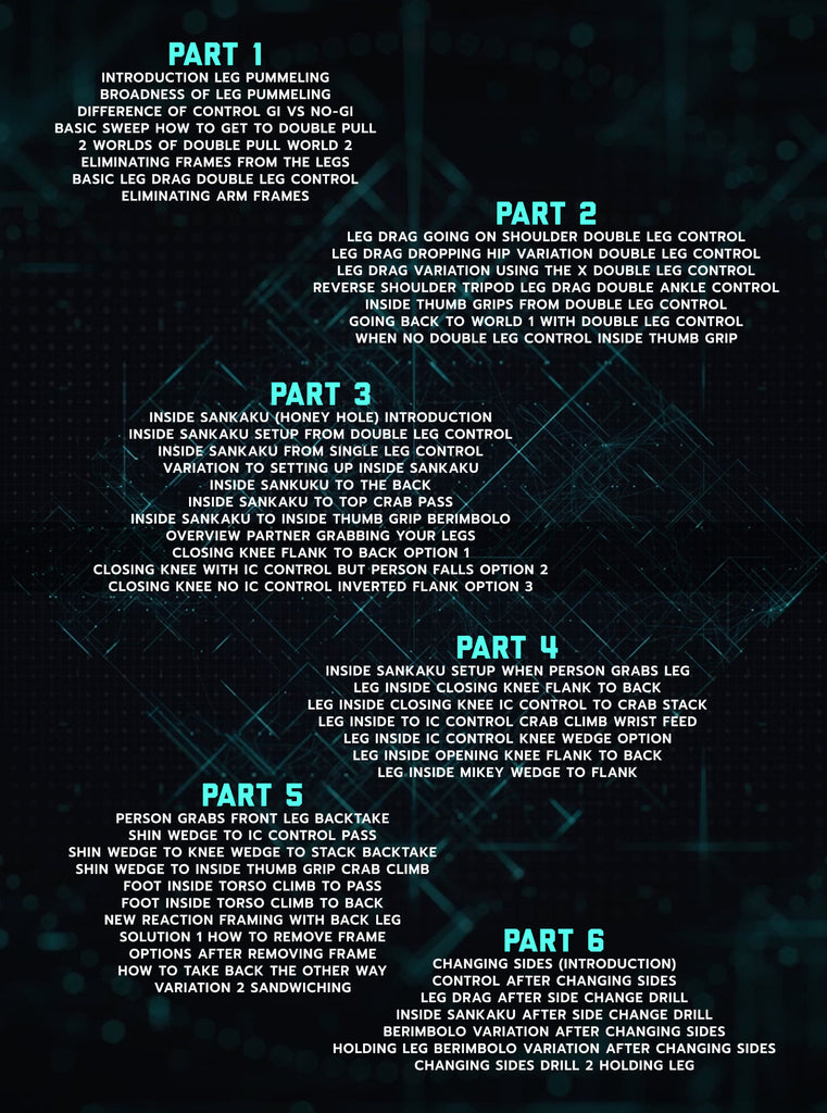 Leg Pummeling Mastery by Mikey Musumeci – BJJ Fanatics