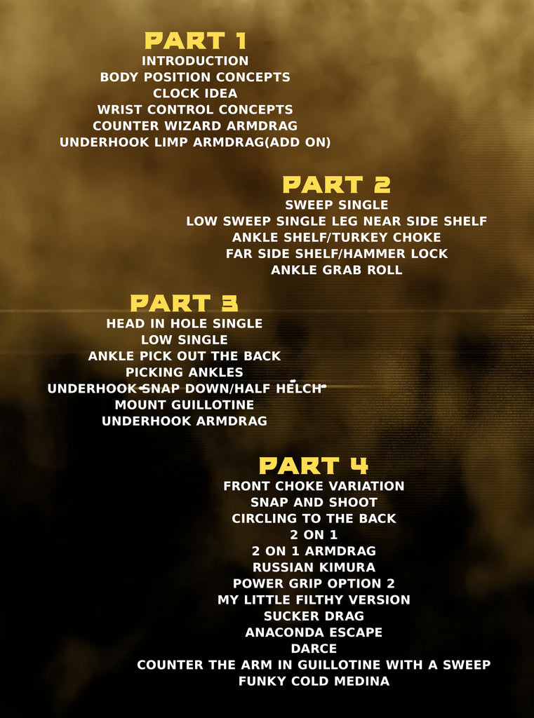 Tactical Turtle by Neil Melanson – BJJ Fanatics