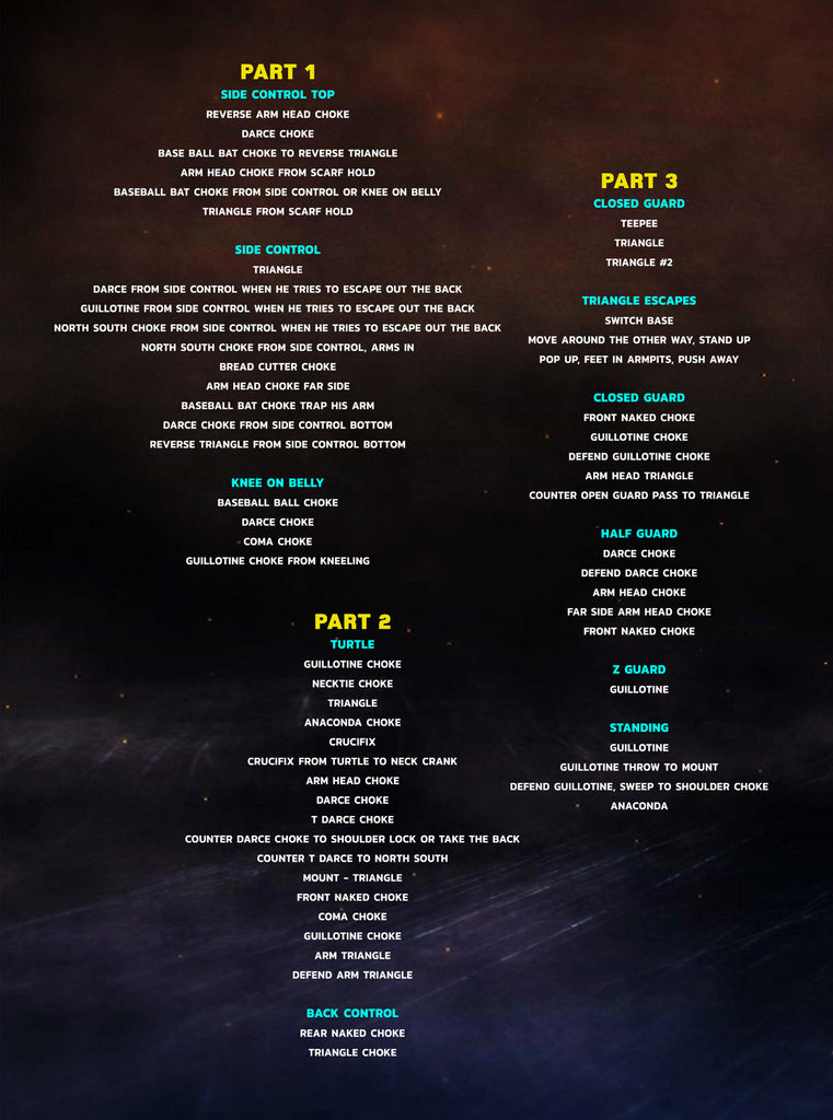 No-Gi Brazilian Jiu Jitsu Choking System by Troy Manning – BJJ Fanatics