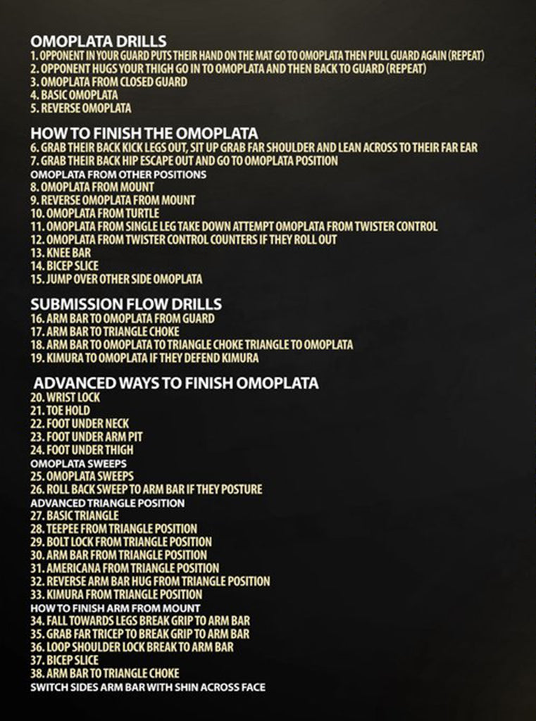 No Gi Brazilian Jiu Jitsu Omoplata System by Troy Manning – BJJ Fanatics