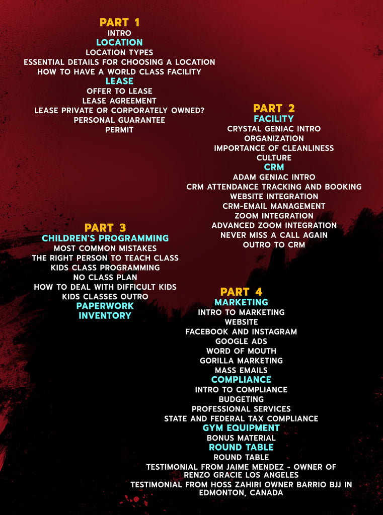 The Academy Code by Patrick Cooligan – BJJ Fanatics